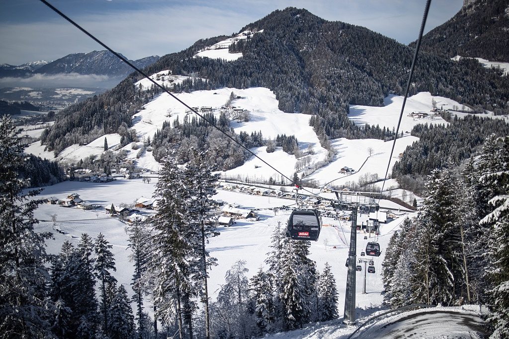 SkiWelt Offers - InTheSnow